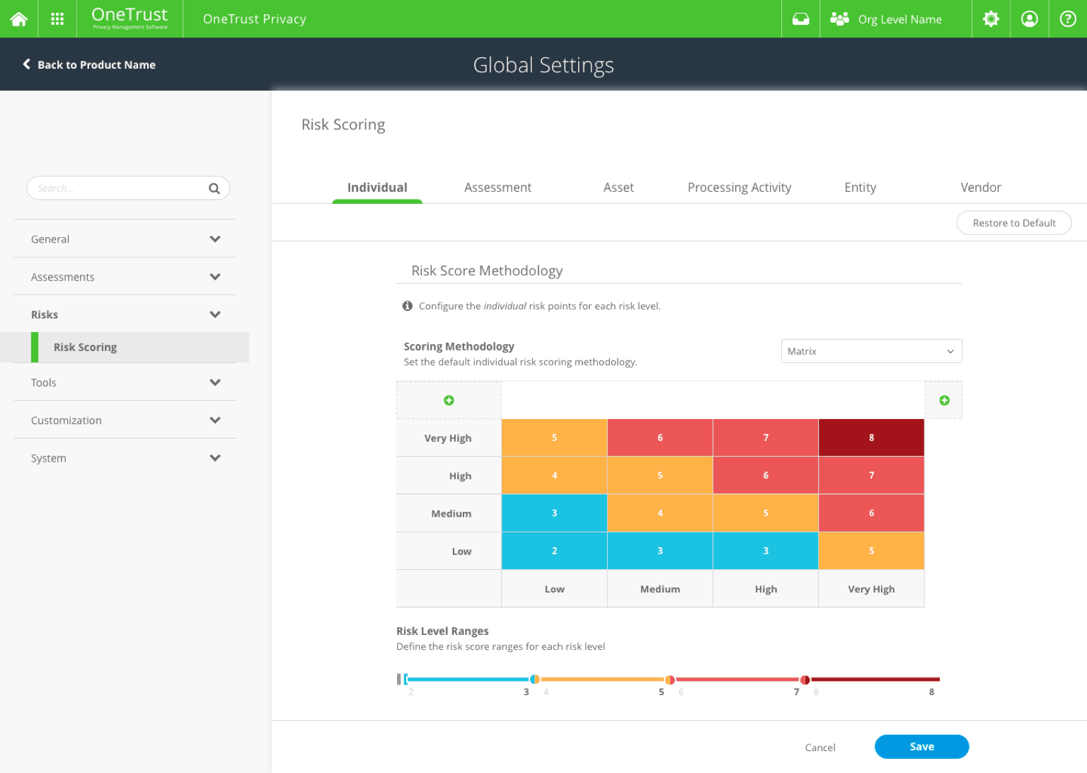 OneTrust GRC解决方案|博客| OneTrust - 乐动体育活动a